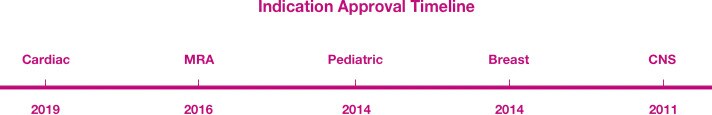 Gadavist (gadobutrol) injection | Radiology US